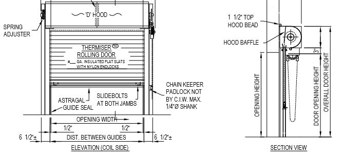 Professional Rolling Door Help